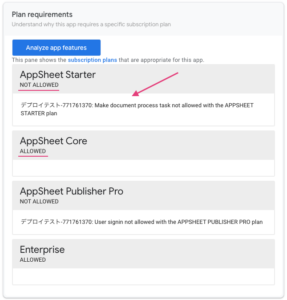 AppSheet Core がデフォルトで含まれるGoogle Workspace Editionが拡大
