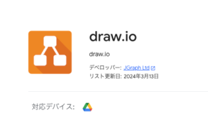 draw.io のインストール手順